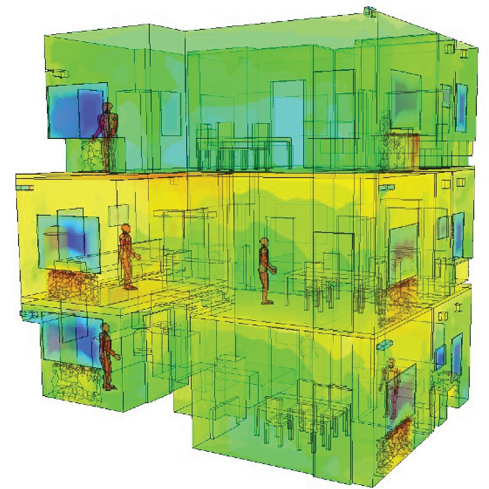 Simulation - 10 Dimensions - Creating Quality and Adding Value Across ...